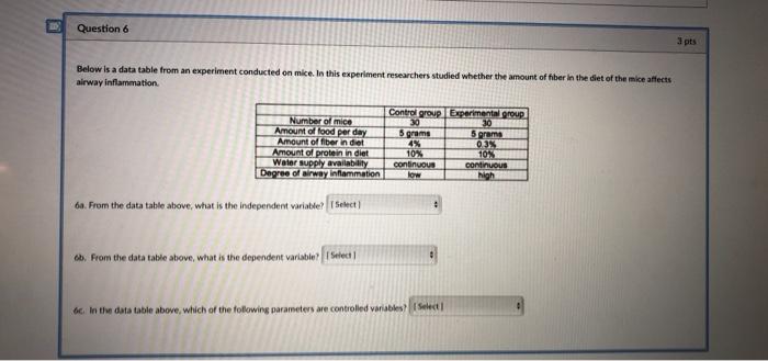 Solved ion 6 3 Pts Below Is A Data Table From An Chegg