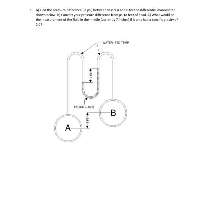 Solved 1. A) Find the pressure difference (in psi) between | Chegg.com