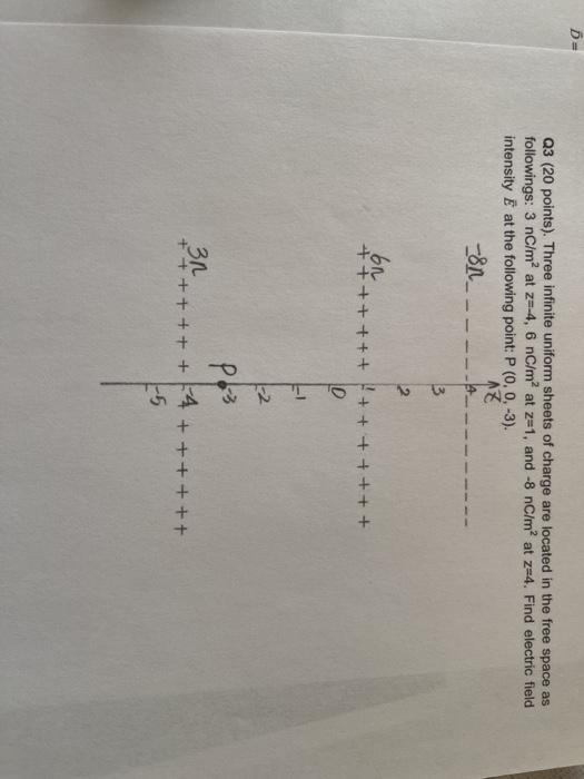 Solved Da Q3 (20 points). Three infinite uniform sheets of | Chegg.com