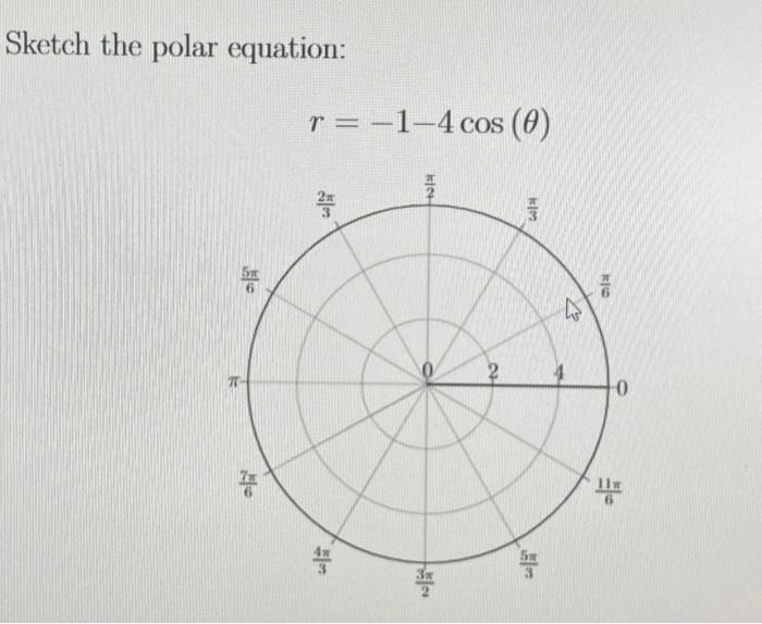 Solved Sketch the polar equation: r=-1-4cos (0) 이 دان 4 0 | Chegg.com