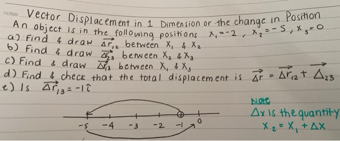 Solved notes Vector Displacement in 1 Dimension or the | Chegg.com
