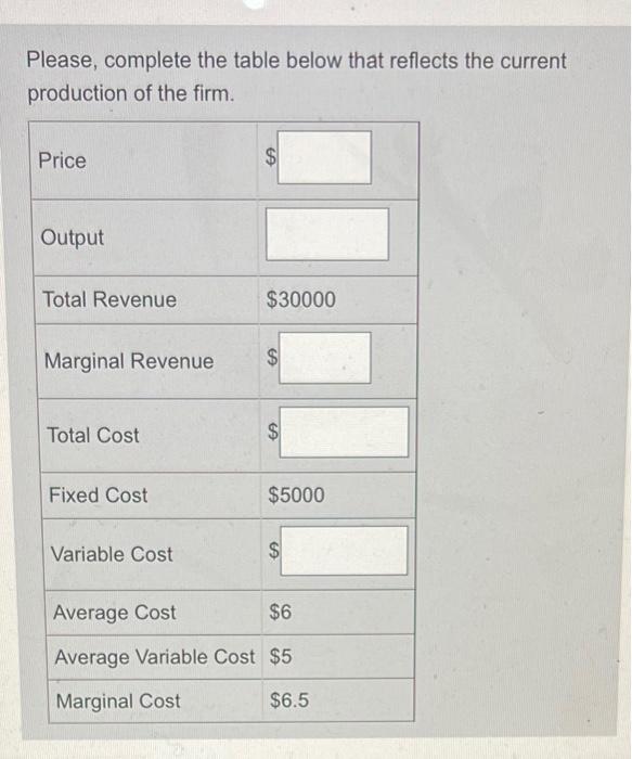 Solved Exercise 3: Short-Term Profit Maximization You advise | Chegg.com
