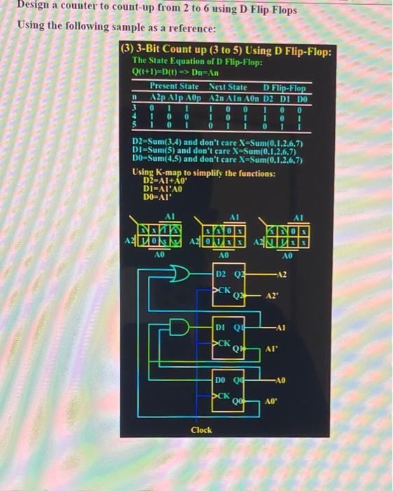 Solved Design a counter to count-up from 2 to 6 using D Flip | Chegg.com