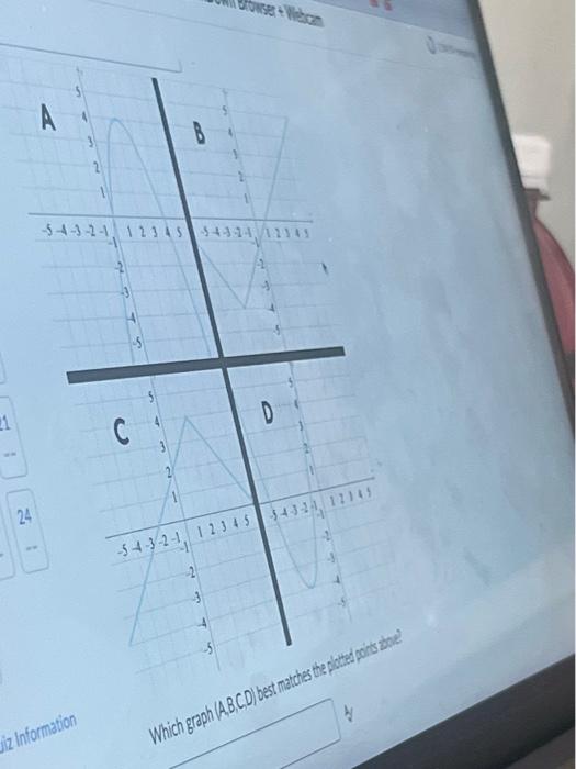 Solved Blank 4 : (5,Blanks 2) Blank 5 :Blank 2: | Chegg.com