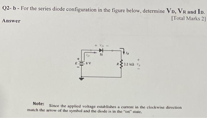 Solved Q2- b - For the series diode configuration in the | Chegg.com