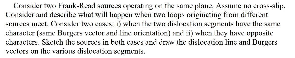 Solved Consider two Frank-Read sources operating on the same | Chegg.com
