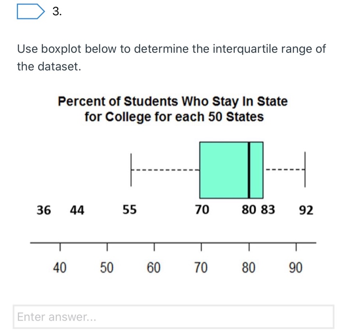 Solved D 3. Use boxplot below to determine the interquartile | Chegg.com