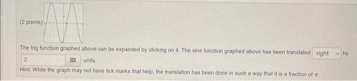 The trig function graphed above can be expanded by | Chegg.com