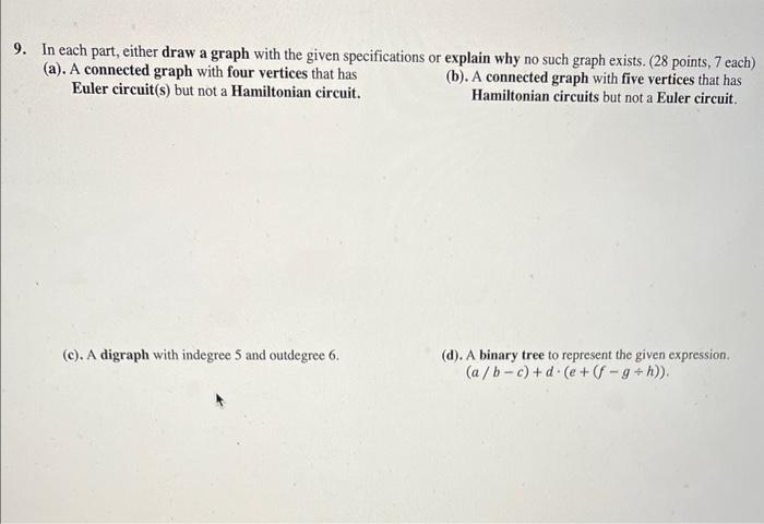 Solved 9. In each part, either draw a graph with the given | Chegg.com