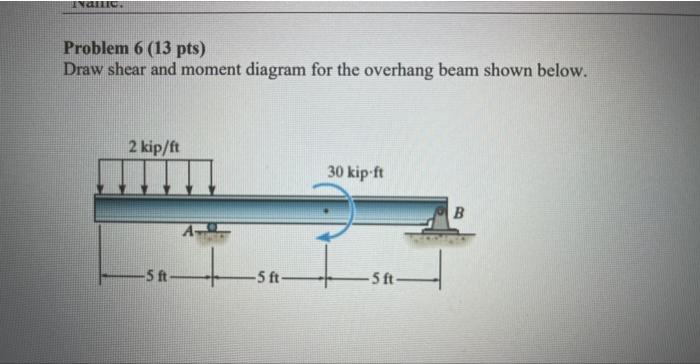 Solved Problem 6 (13 pts) Draw shear and moment diagram for | Chegg.com