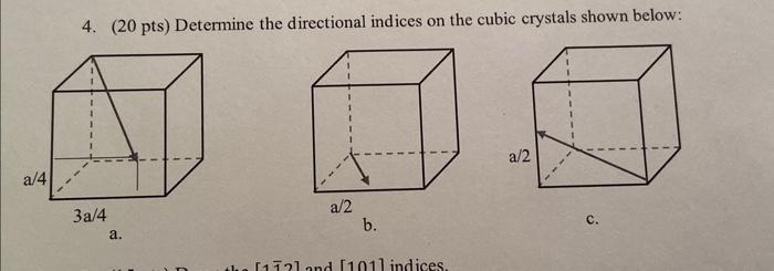 Solved 4. (20pts) Determine the directional indices on the | Chegg.com Solved 4. (20pts) Determine the directional indices on the | Chegg.com