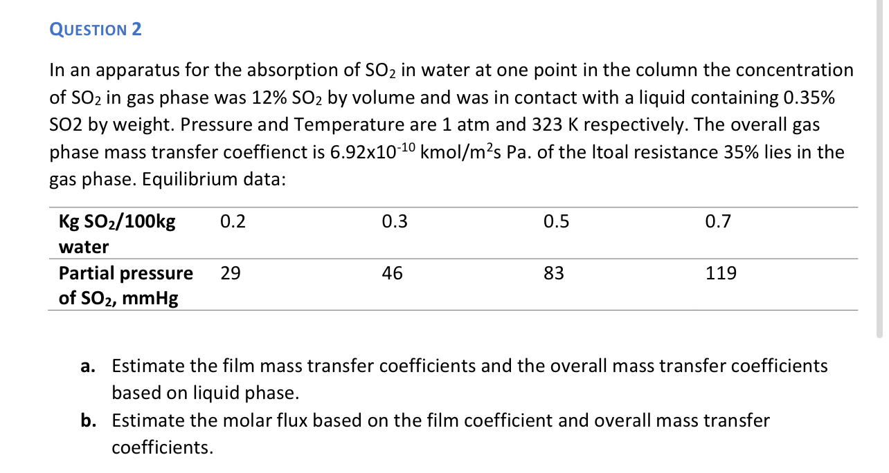 Solved Question 2In an apparatus for the absorption of SO2 | Chegg.com