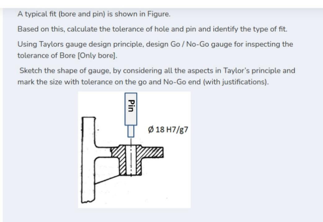 Solved A typical fit (bore and pin) is shown in Figure. | Chegg.com