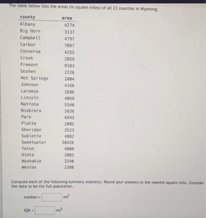 Solved The table below lists the areas (in square miles) of | Chegg.com