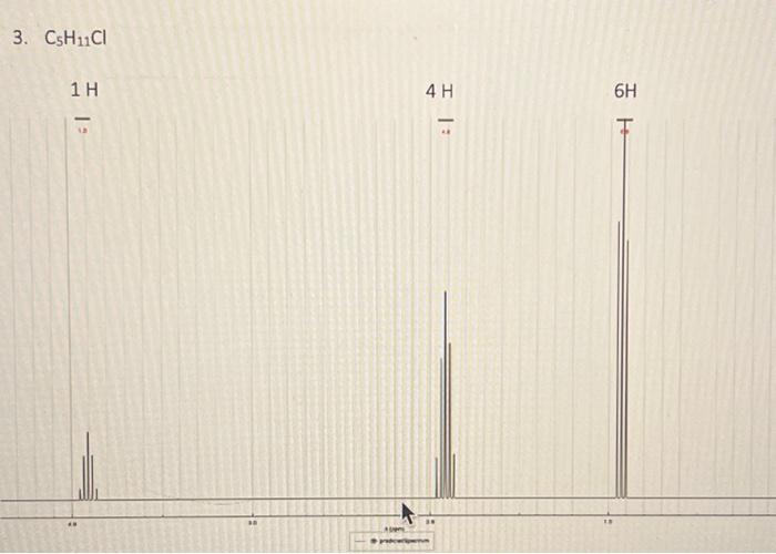 Solved 3. C5H11Cl | Chegg.com