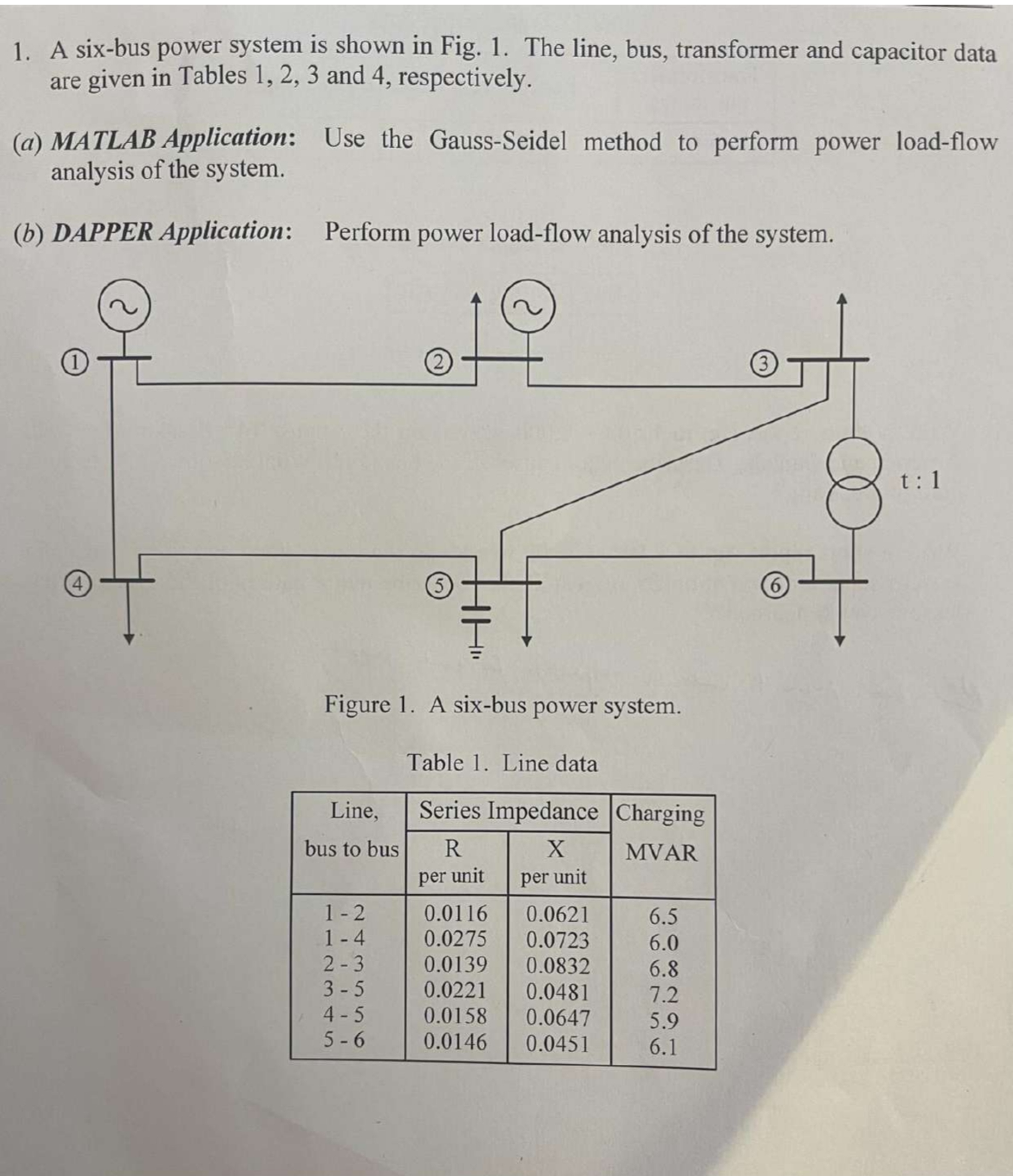 A six-bus power system is shown in Fig. 1. ﻿The line, | Chegg.com