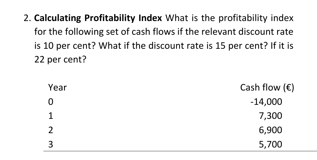 Calculating Profitability Index What is the | Chegg.com