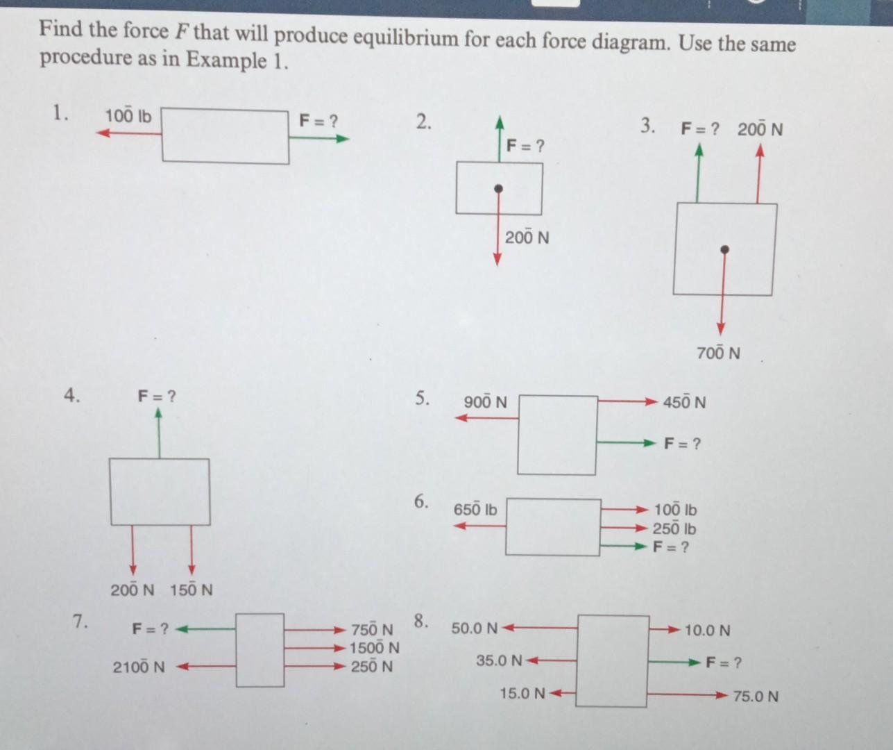 Solved Find the force F that will produce equilibrium for | Chegg.com
