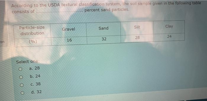 Solved According to the USDA textural classification system, | Chegg.com