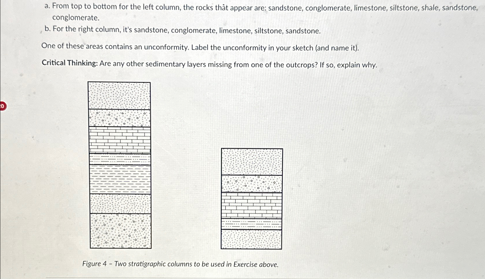 Solved a. ﻿From top to bottom for the left column, the rocks | Chegg.com