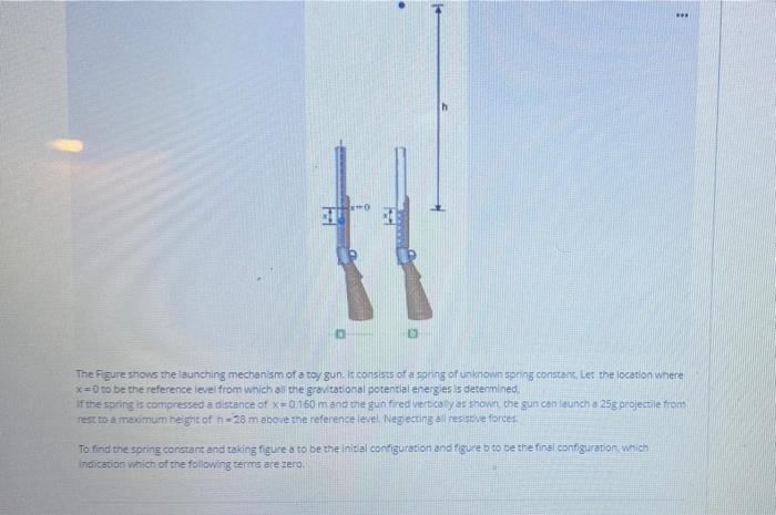 Solved ... H The Figure shows the launching mechan sm of a | Chegg.com Solved ... H The Figure shows the launching mechan sm of a | Chegg.com