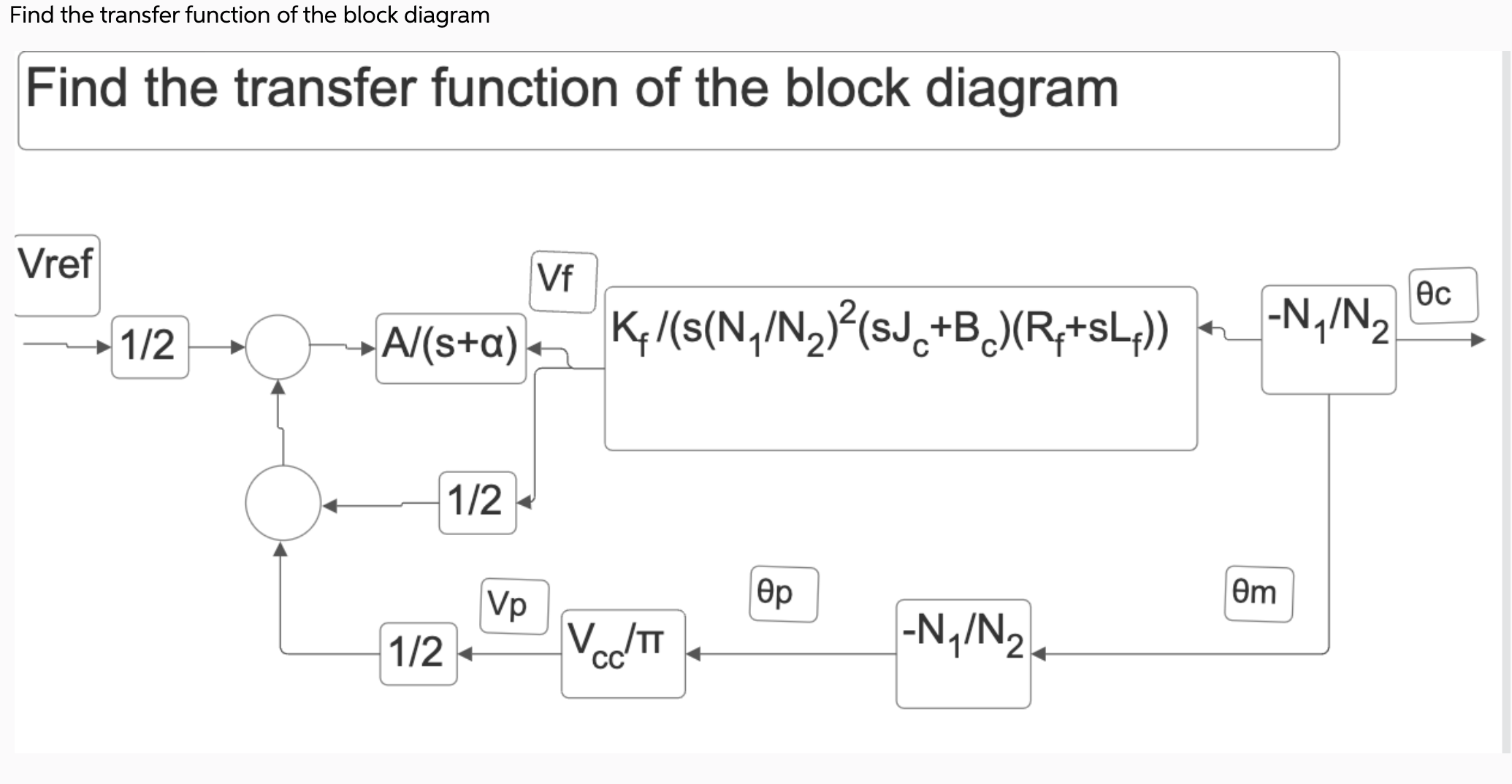 Solved Find the transfer function of the block diagram using | Chegg.com