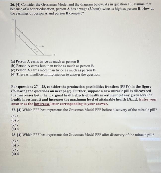 Solved 26. [4] Consider the Grossman Model and the diagram | Chegg.com
