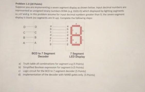 Solved Problem 1.0 20 Points) Suppose you are implementing a | Chegg.com