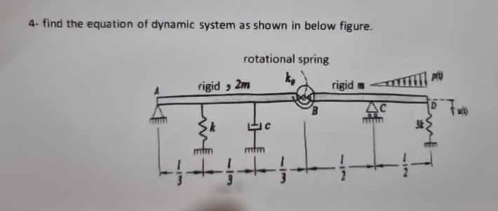 [Solved]: 4- find the equation of dynamic system as shown in