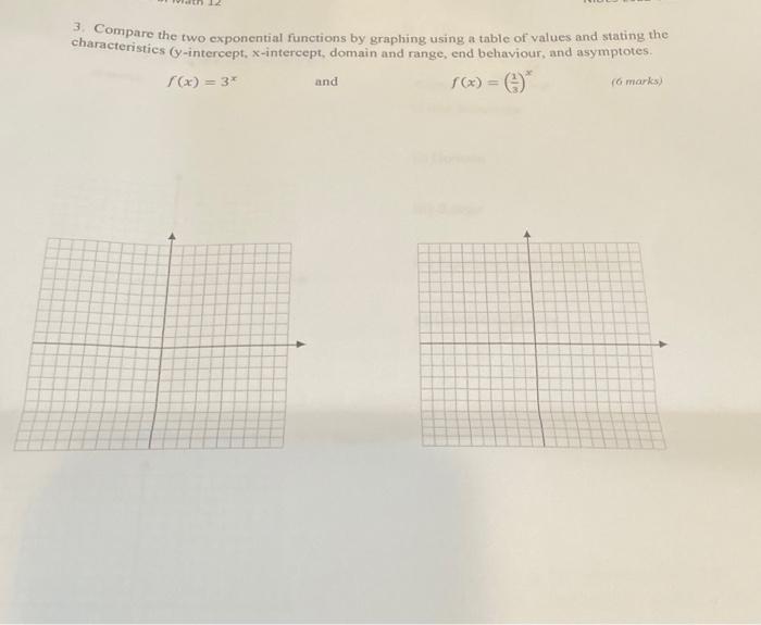 Solved 3. Compare the two exponential functions by graphing | Chegg.com