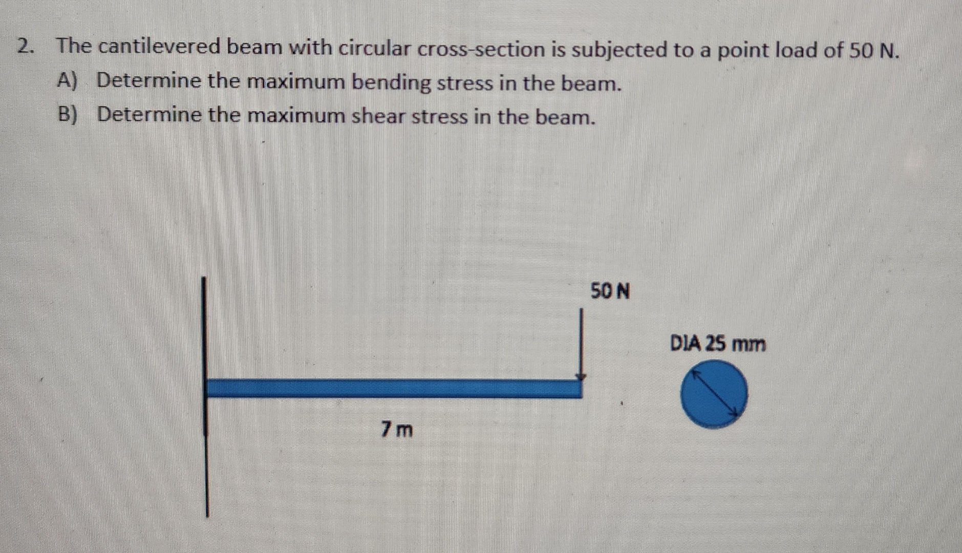 Solved The cantilevered beam with circular cross-section is | Chegg.com