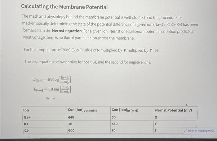 Solved Calculating the Membrane Potential The math and | Chegg.com