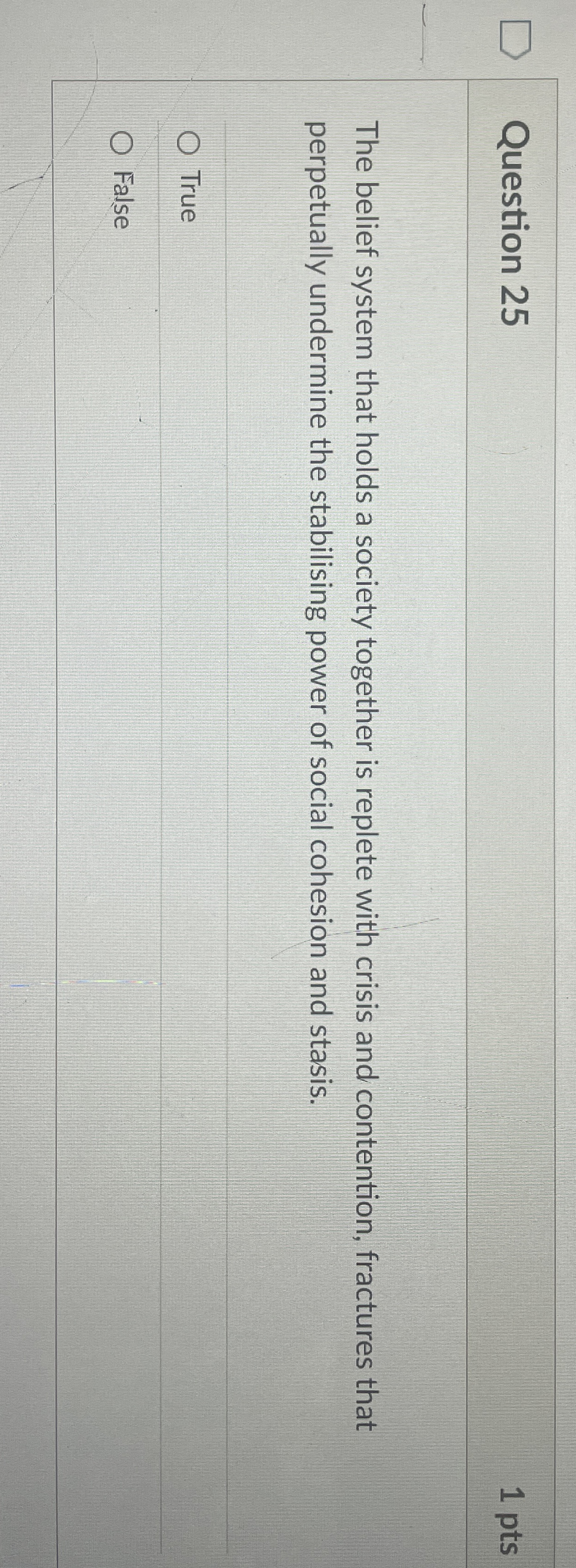 Solved Question 251 ﻿ptsThe belief system that holds a | Chegg.com