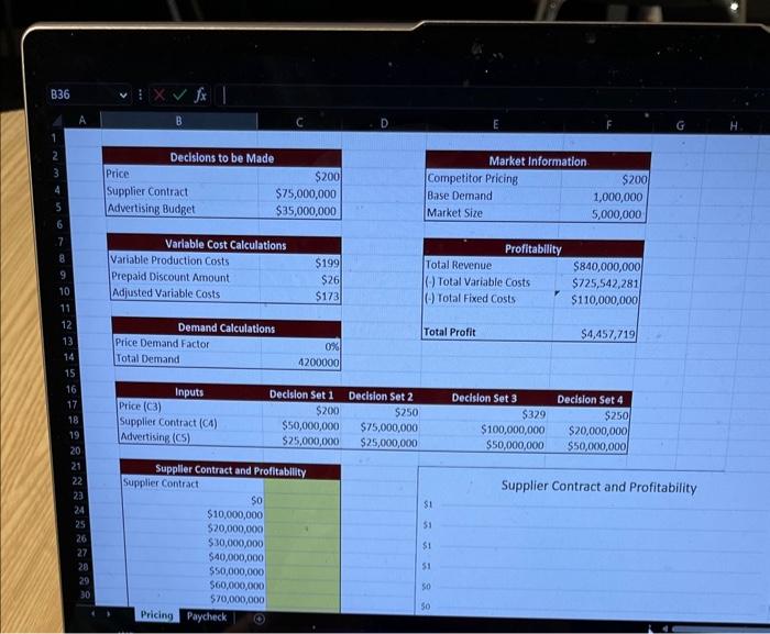8.1) Create a one-way data table for profit at | Chegg.com