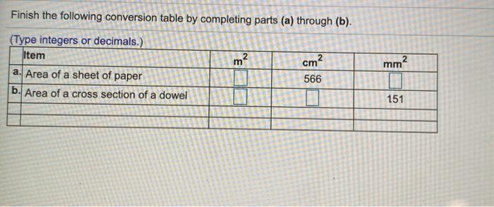 Solved Finish the following conversion table by completing | Chegg.com