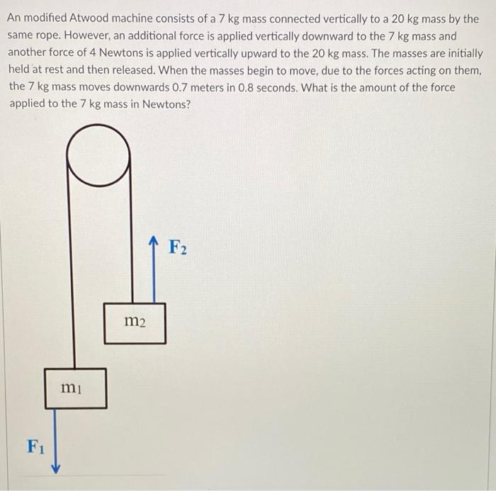 Solved An modified Atwood machine consists of a 7 kg mass | Chegg.com