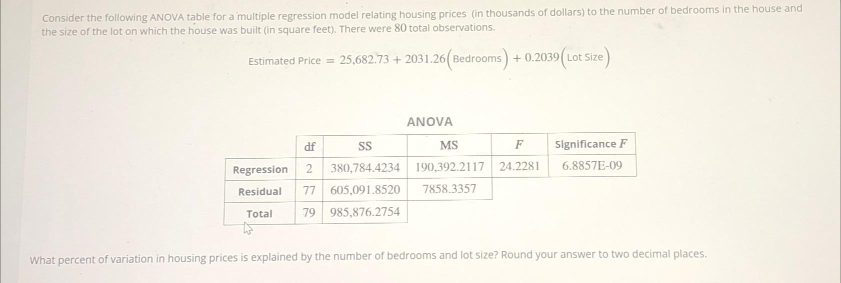Solved Consider the following ANOVA table for a multiple | Chegg.com