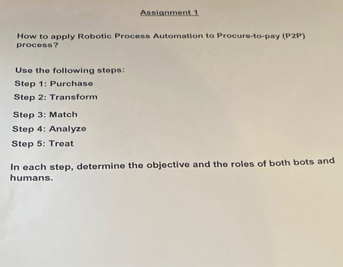 Solved Assignment 1 How to apply Robotic Process Automation | Chegg.com