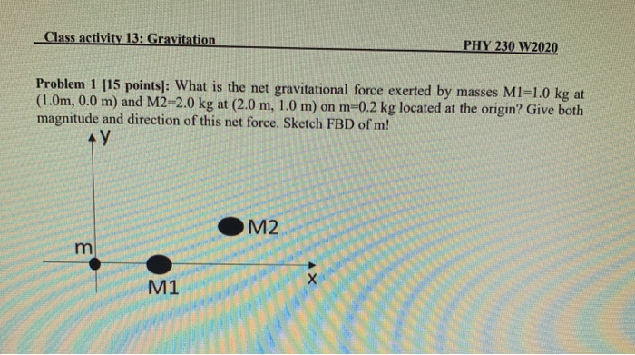Solved Class activity 13: Gravitation PHY 230 W2020 Problem | Chegg.com
