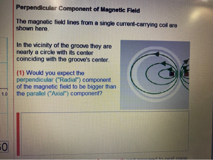 Solved Perpendicular Component of Magnetic Field The | Chegg.com