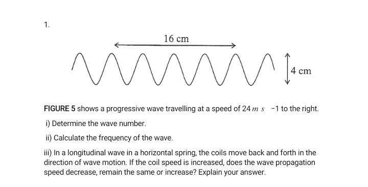 Solved FIGURE 5 shows a progressive wave travelling at a | Chegg.com