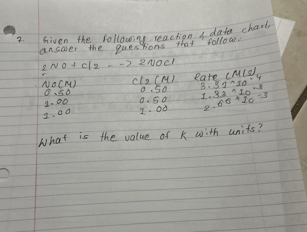 Solved Given the following reaction & data chart,answer the | Chegg.com