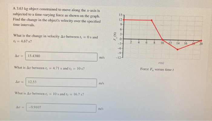 Solved A 3.63 kg object constrained to move along the x-axis | Chegg.com