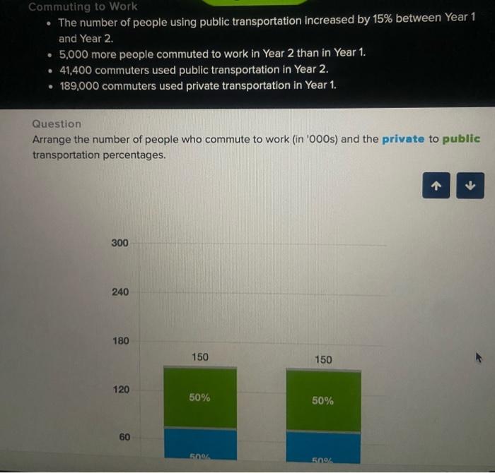 Solved Commuting to Work - The number of people using public | Chegg.com