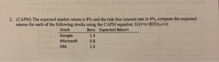 Solved 2. (CAPM) The expected market return is 8% and the | Chegg.com