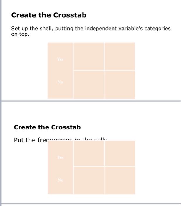 Solved Assignment \# 3 Question 1 - Complete the assignment | Chegg.com