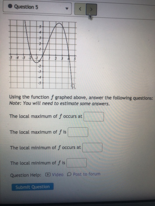 Solved Question 5 2 Using The Function F Graphed Above