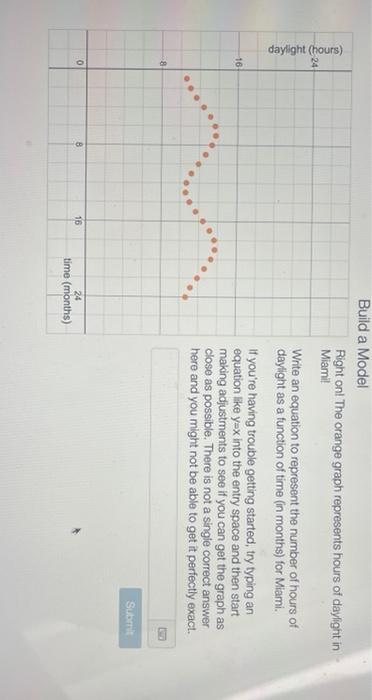 Solved 24 daylight (hours) Build a Model Right on the orange | Chegg.com