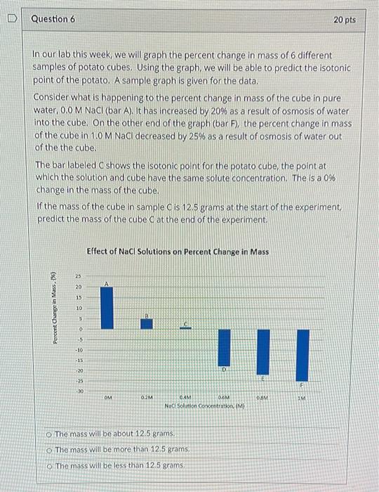 Solved In our lab this week, we will graph the percent | Chegg.com