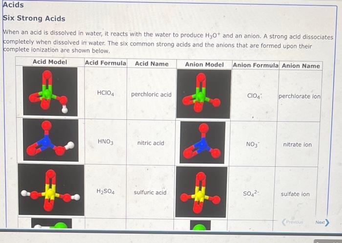 Solved Six Strong Acids When an acid is dissolved in water, | Chegg.com